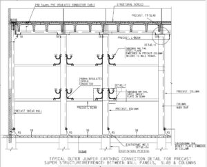 Reinforcement Earthing in Electrical Substations: A Detailed Guide